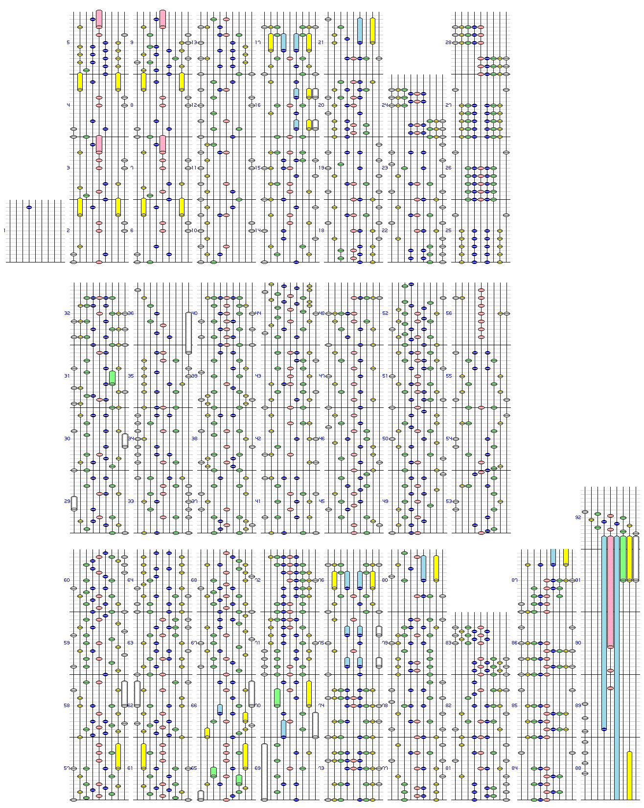 萌えおこし電波ソング(UPPER)(EX) [ポップンミュージック上級攻略Wiki]