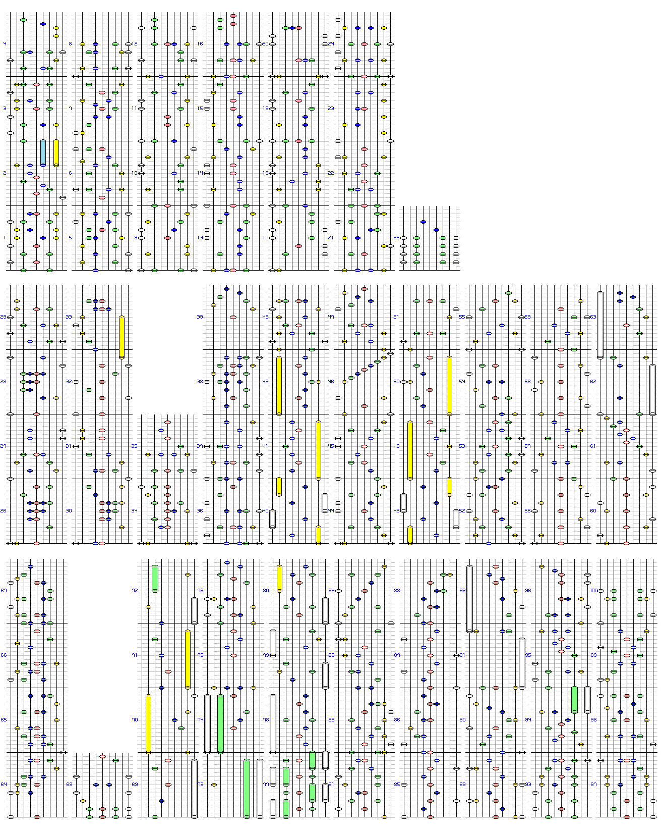 チョコレートスマイル(UPPER)(EX) [ポップンミュージック上級攻略Wiki]