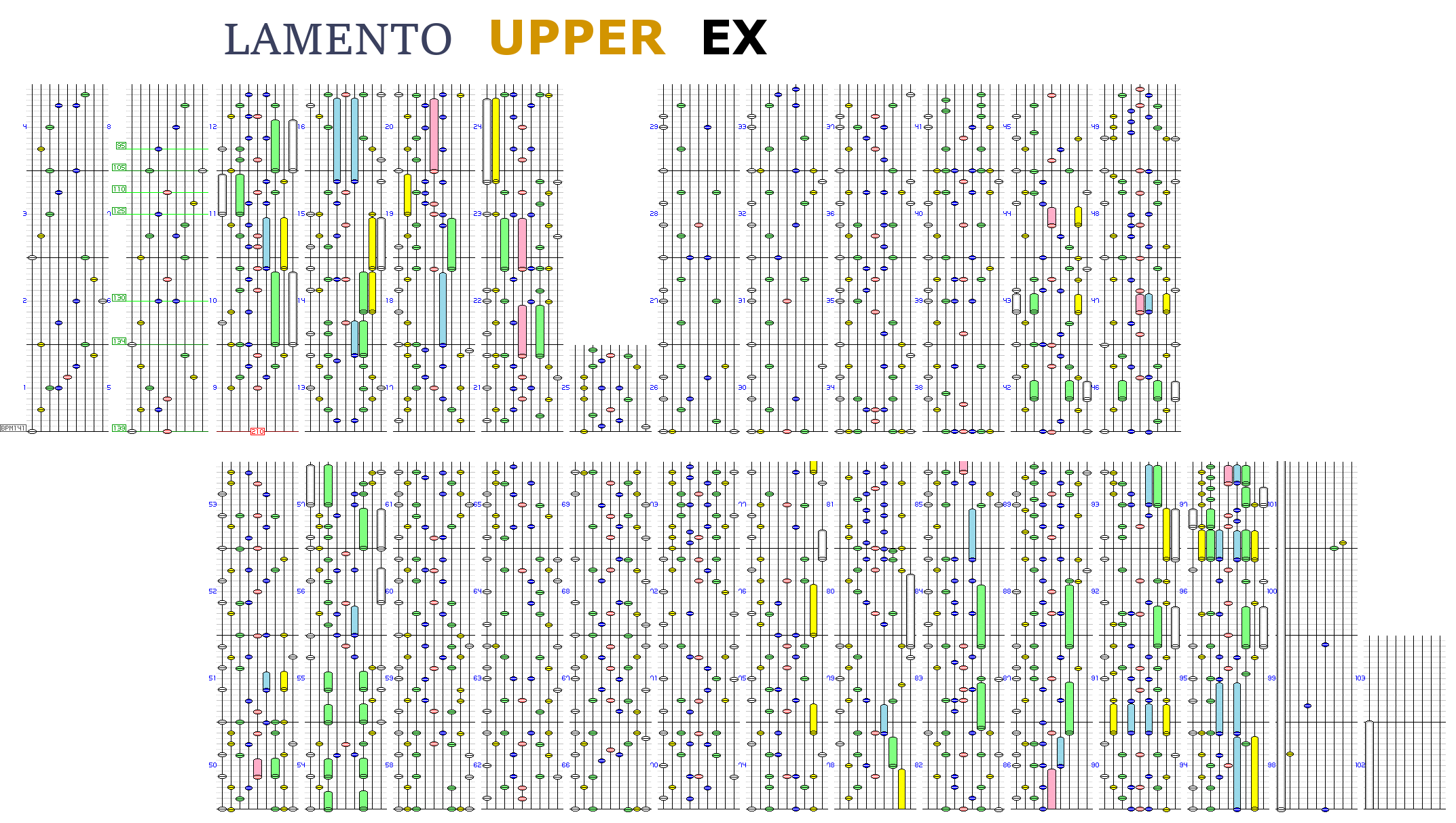 ラメント(UPPER)(EX) [ポップンミュージック上級攻略Wiki]