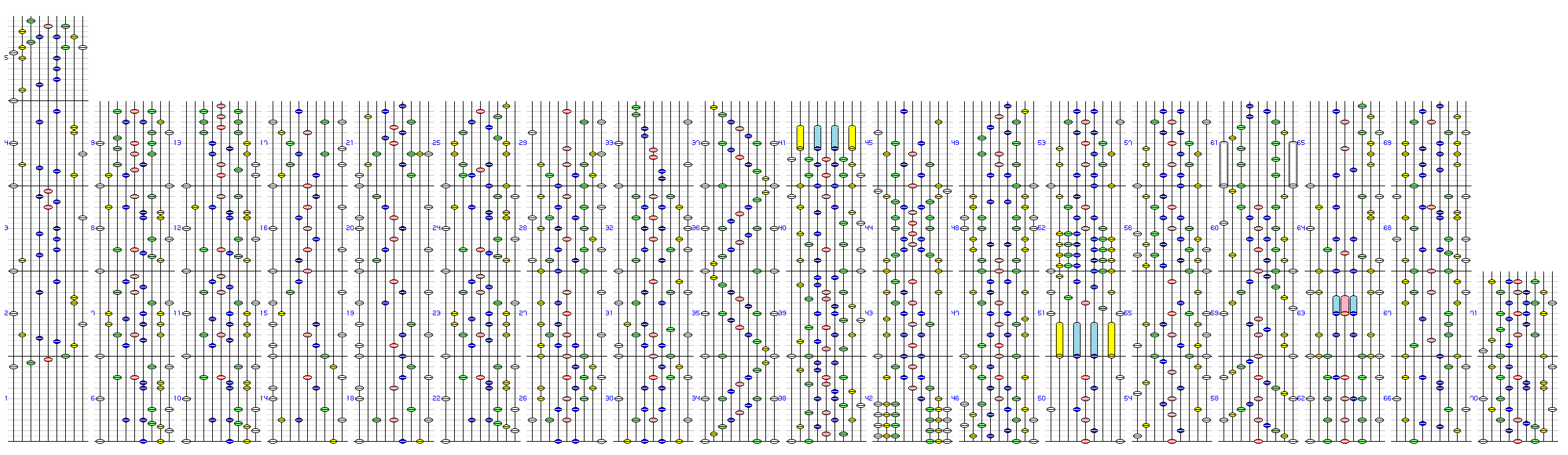 一触即発☆禅ガール(UPPER)(EX) [ポップンミュージック上級攻略Wiki]