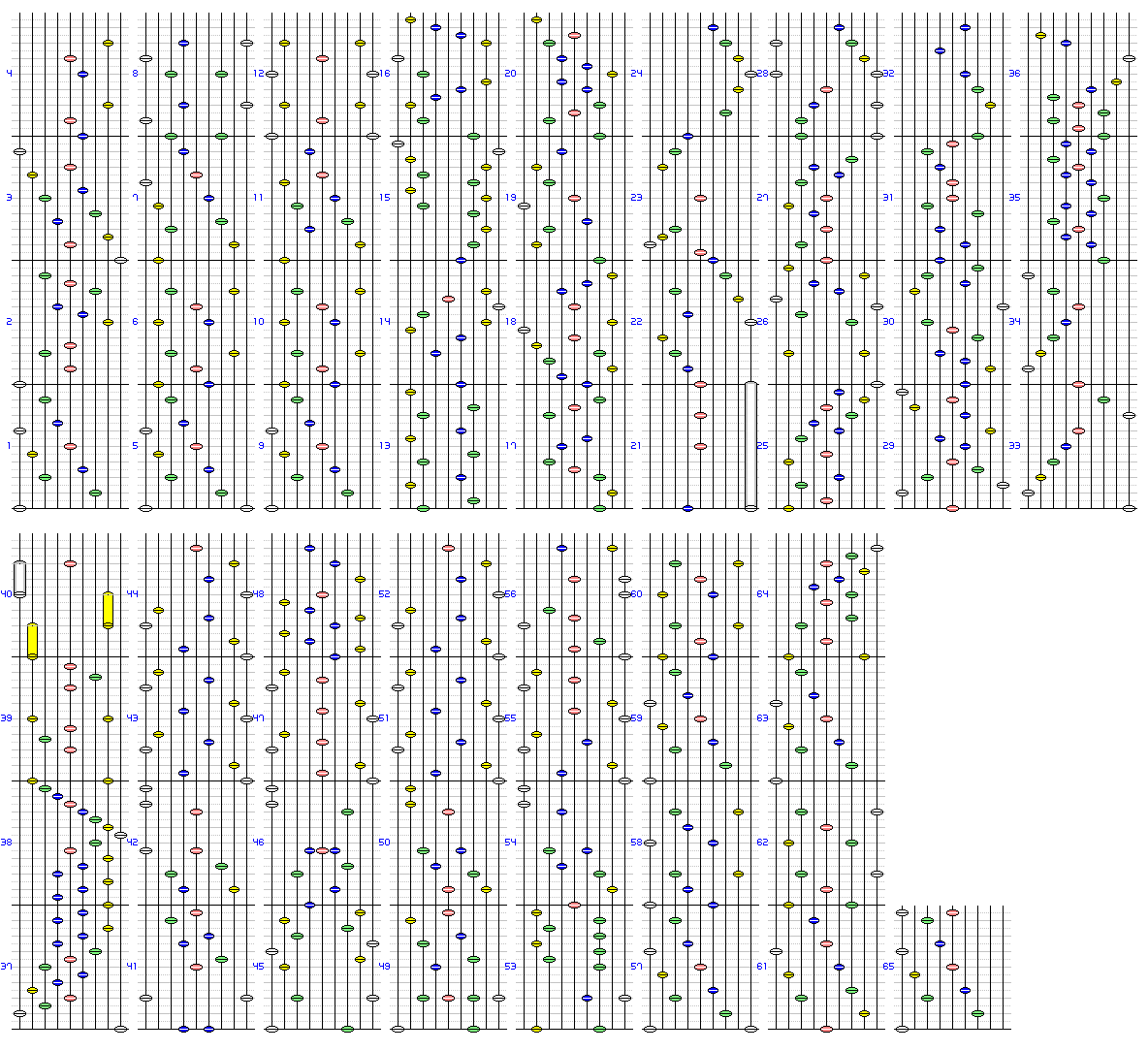 脳漿炸裂ガール(UPPER)(H) [ポップンミュージック上級攻略Wiki]