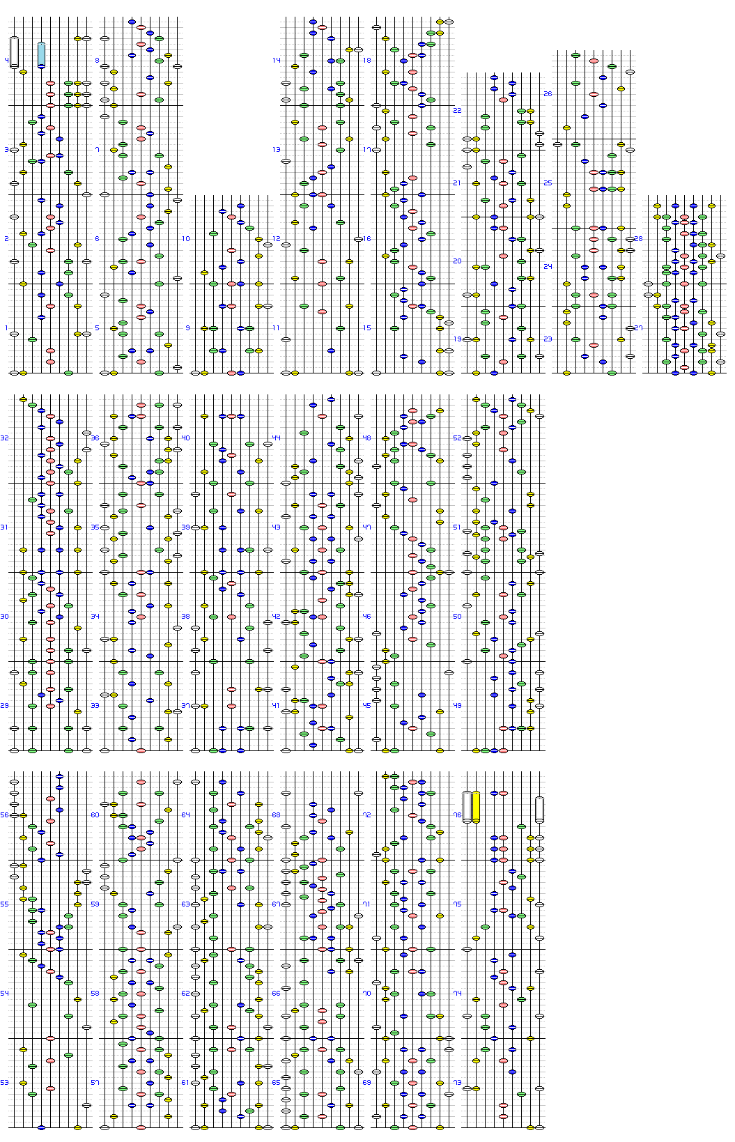 キリステゴメン(UPPER)(EX) [ポップンミュージック上級攻略Wiki]
