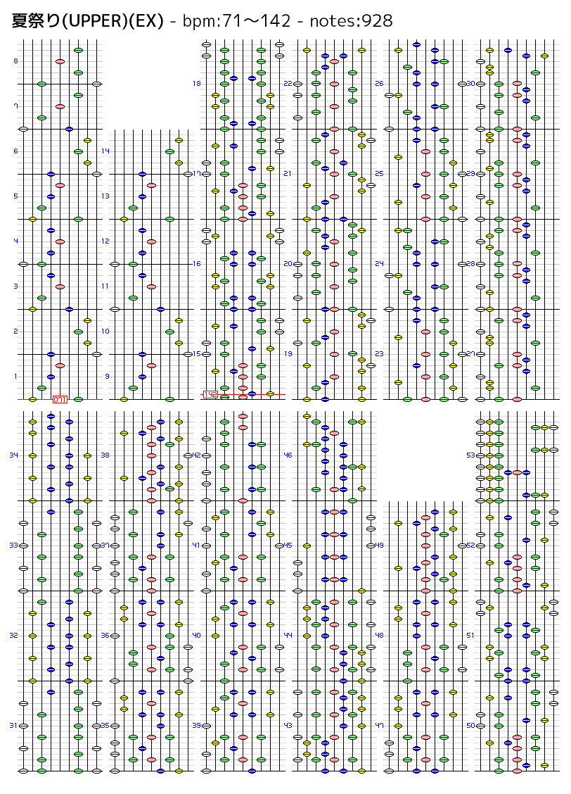 夏祭り(UPPER)(EX) [ポップンミュージック上級攻略Wiki]