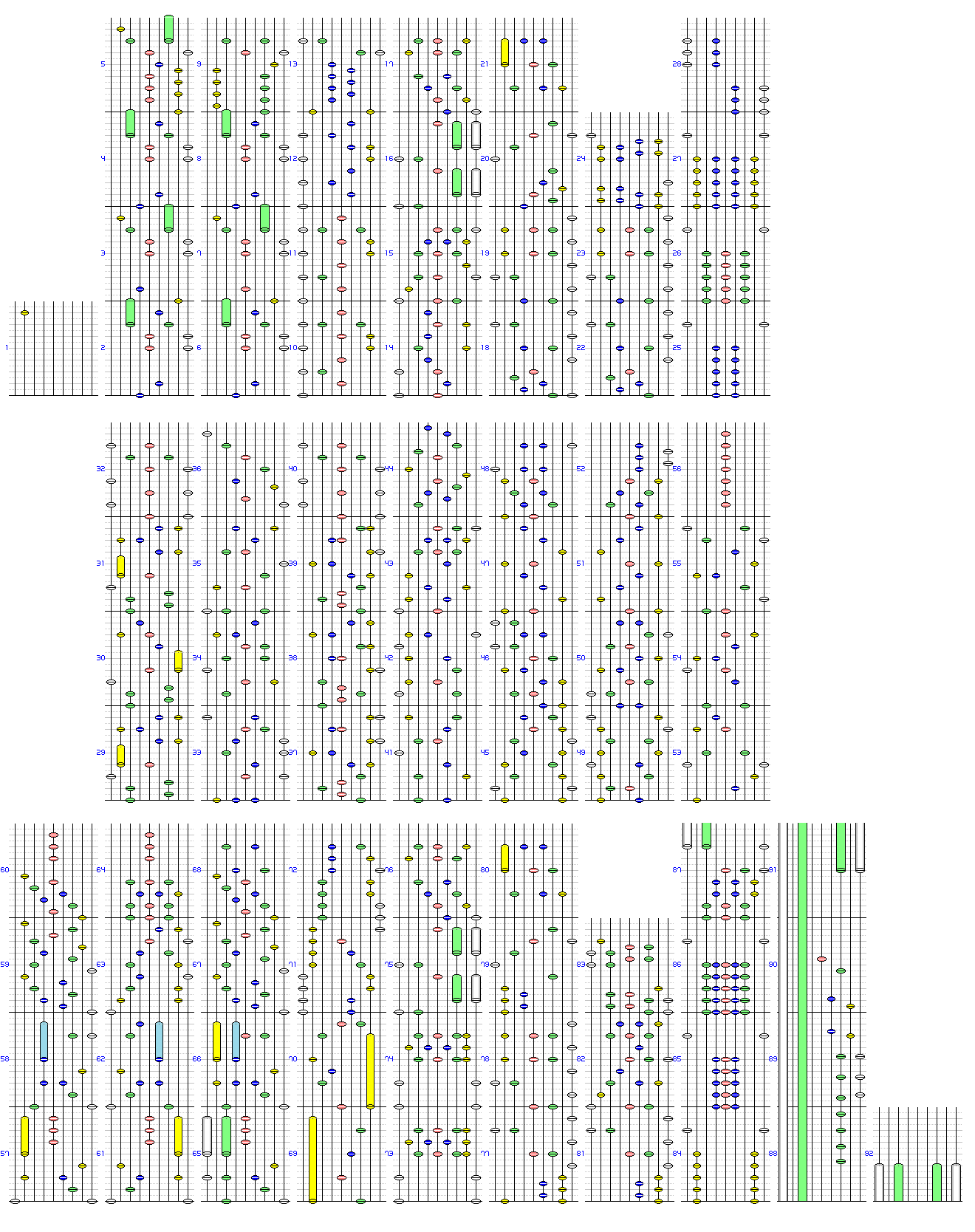 萌えおこし電波ソング(UPPER)(H) [ポップンミュージック上級攻略Wiki]